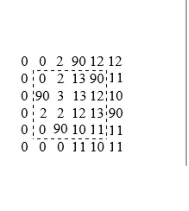 Solved Smooth The Image On The Right Using A 3x3 Median