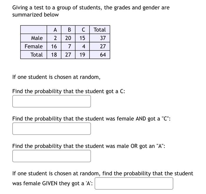 Solved Giving a test to a group of students, the grades and | Chegg.com