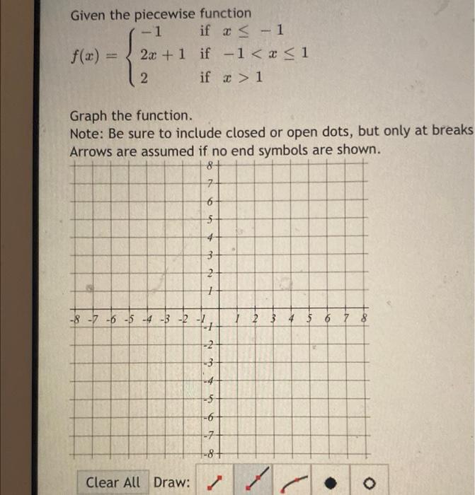 Solved Given the piecewise function f(x)=⎩⎨⎧−12x+12 if x≤−1 | Chegg.com