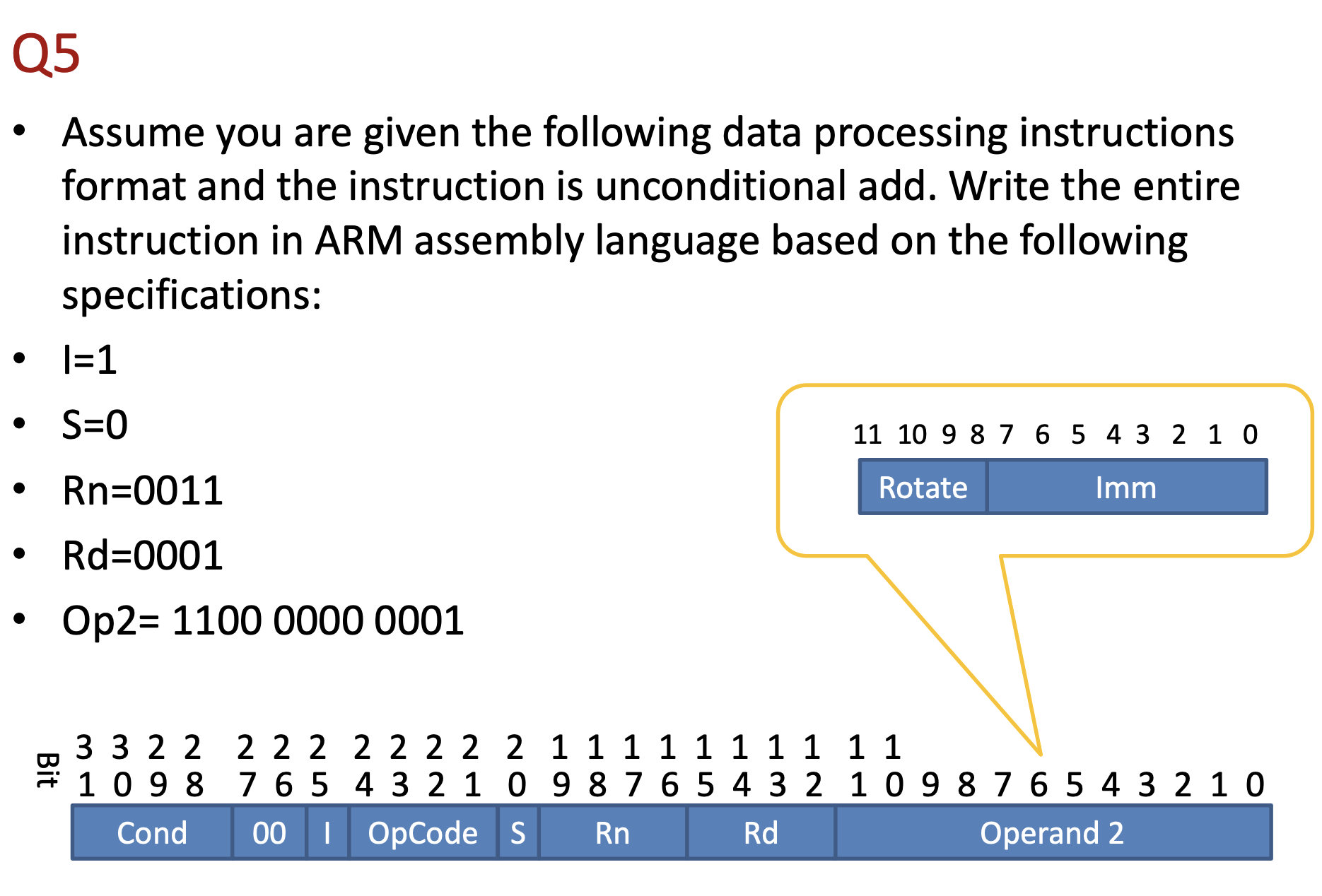 Solved Q5Assume you are given the following data processing | Chegg.com