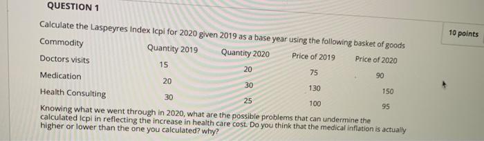 Solved 10 points QUESTION 1 Calculate the Laspeyres Index | Chegg.com