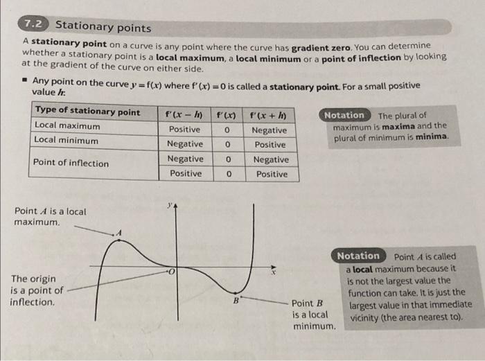 7.2 Stationary points A stationary point on a curve | Chegg.com