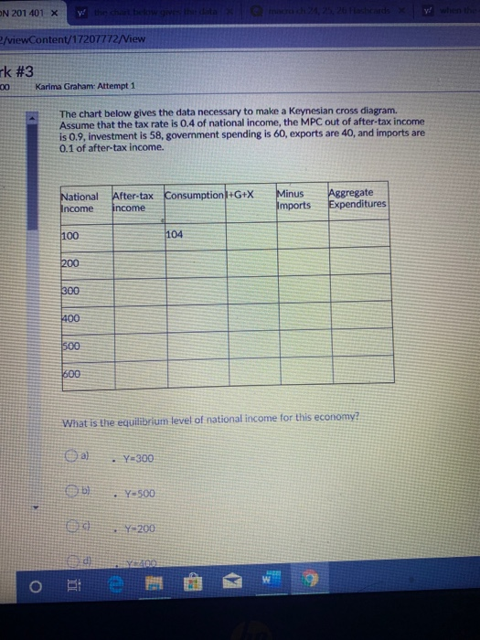 Solved ON 201 401 X W the chart below the inte r 24, 25, 26 | Chegg.com
