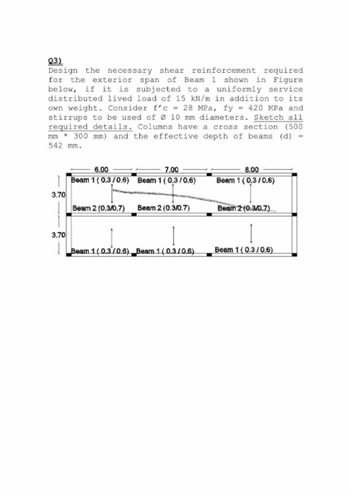 Solved 03) Design the necessary shear reinforcement required | Chegg.com