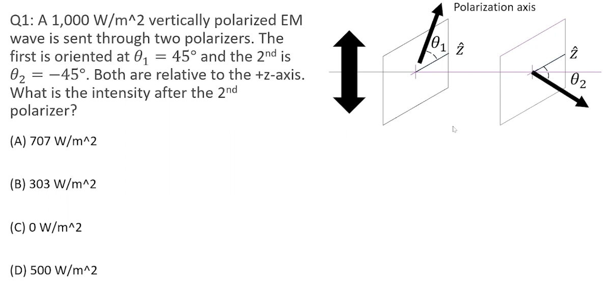 Solved Q1: A 1,000 ﻿W/m^2 ﻿vertically polarized EMwave is | Chegg.com