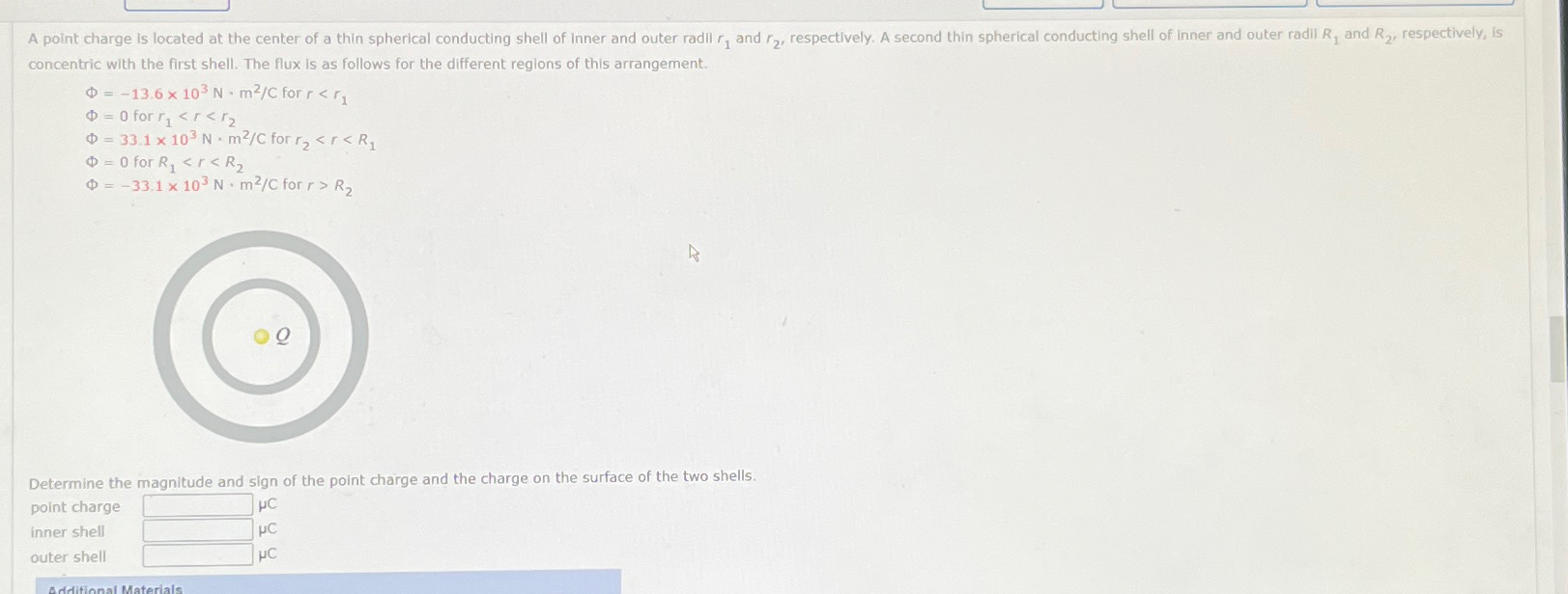 Solved concentric with the first shell. The flux is as | Chegg.com
