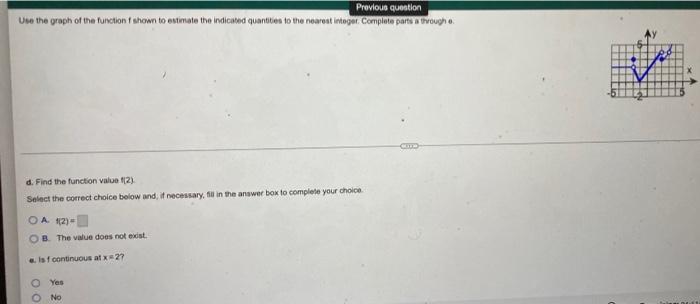 Solved Use the graph of the function shown to estimate the | Chegg.com