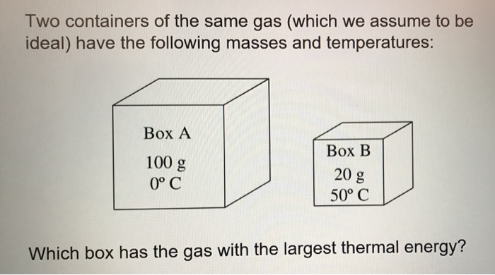 Solved Two containers of the same gas (which we assume to be | Chegg.com