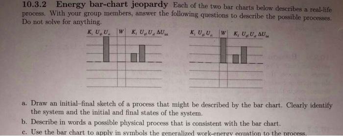 Solved 10.3.2 Energy bar-chart jeopardy Each of the two bar | Chegg.com