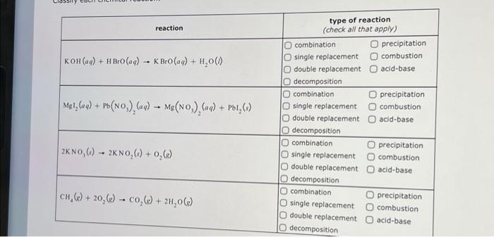 \begin{tabular}{|c|c|c|} \hline reaction & | Chegg.com