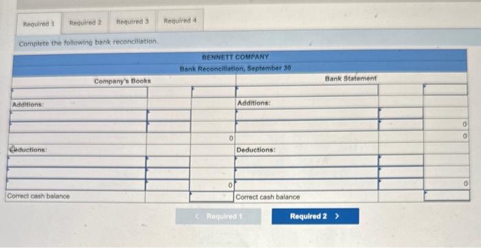 Solved The September 30 bank statement for Bennett Company | Chegg.com