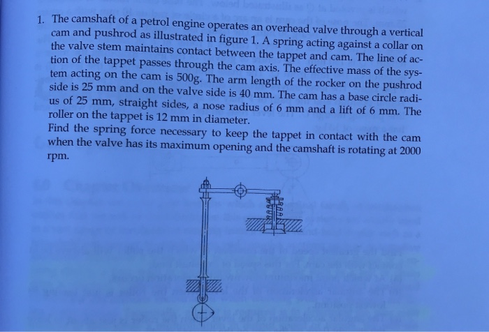 Solved 1. The camshaft of a petrol engine operates an | Chegg.com