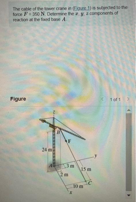 Solved Part AWhat is the reaction component Ax?Part B What | Chegg.com