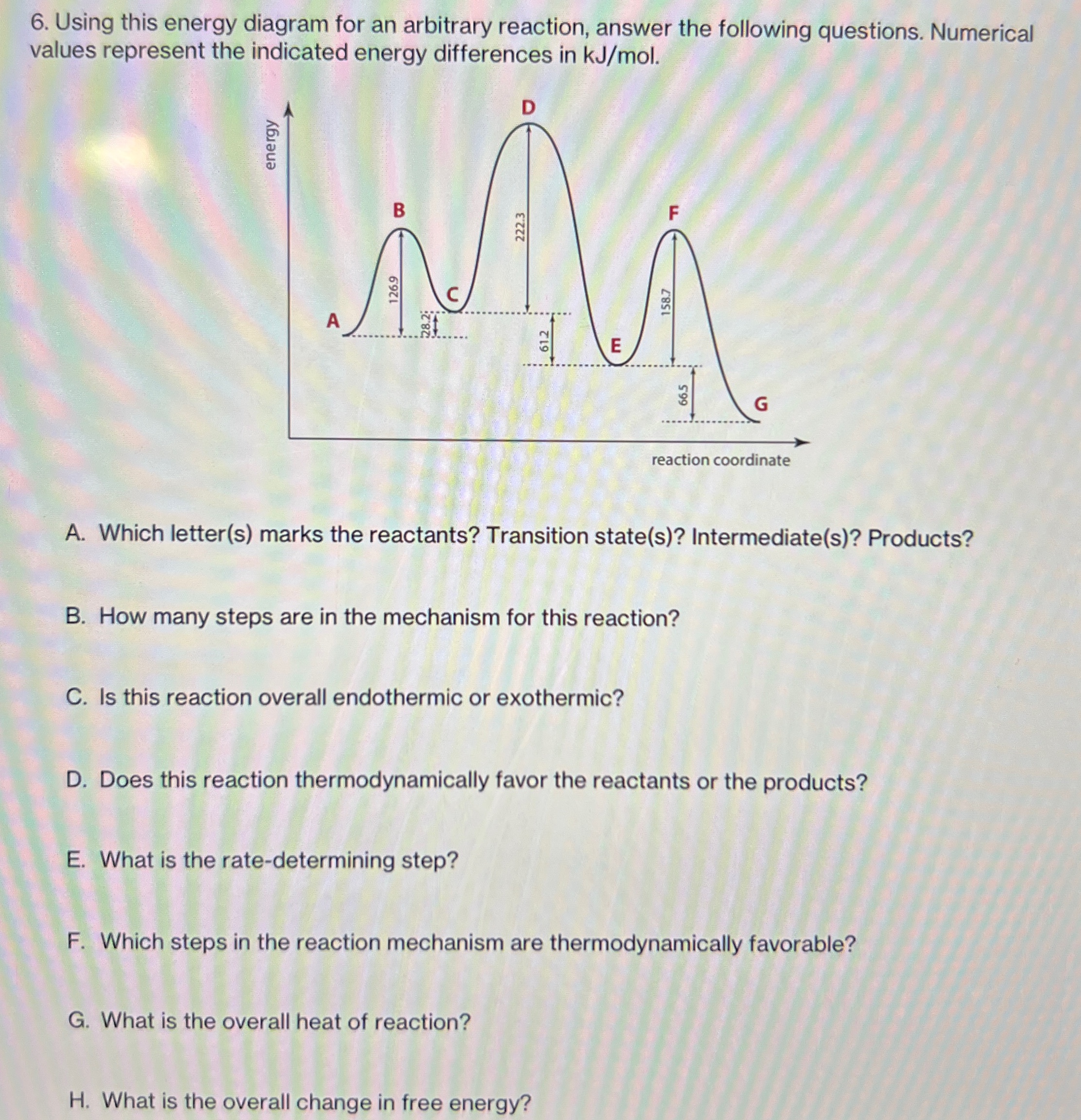 Solved Using this energy diagram for an arbitrary reaction, | Chegg.com