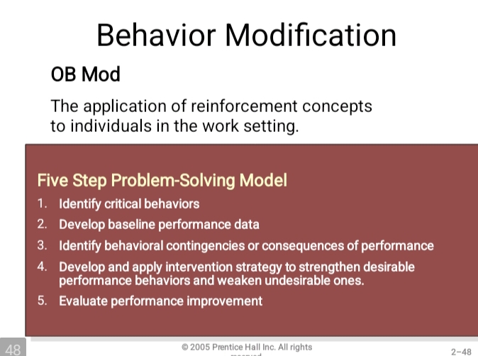 Solved Behavior ModificationOB ModThe application of | Chegg.com