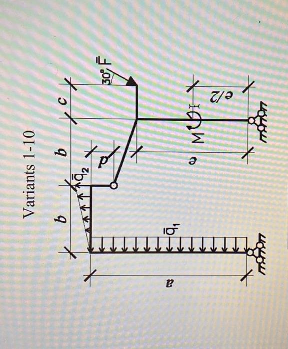 Solved Determine the support reactions and construct | Chegg.com