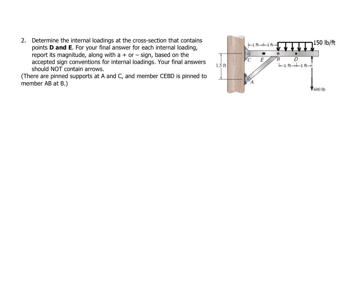 Solved Determine the internal loadings at the cross-section | Chegg.com