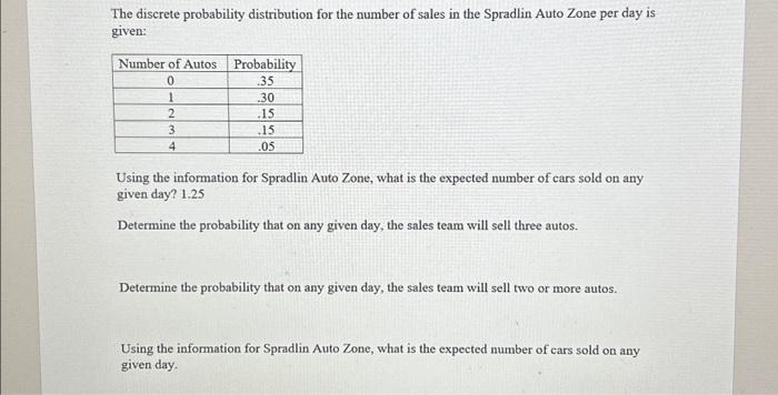 Solved The discrete probability distribution for the number | Chegg.com