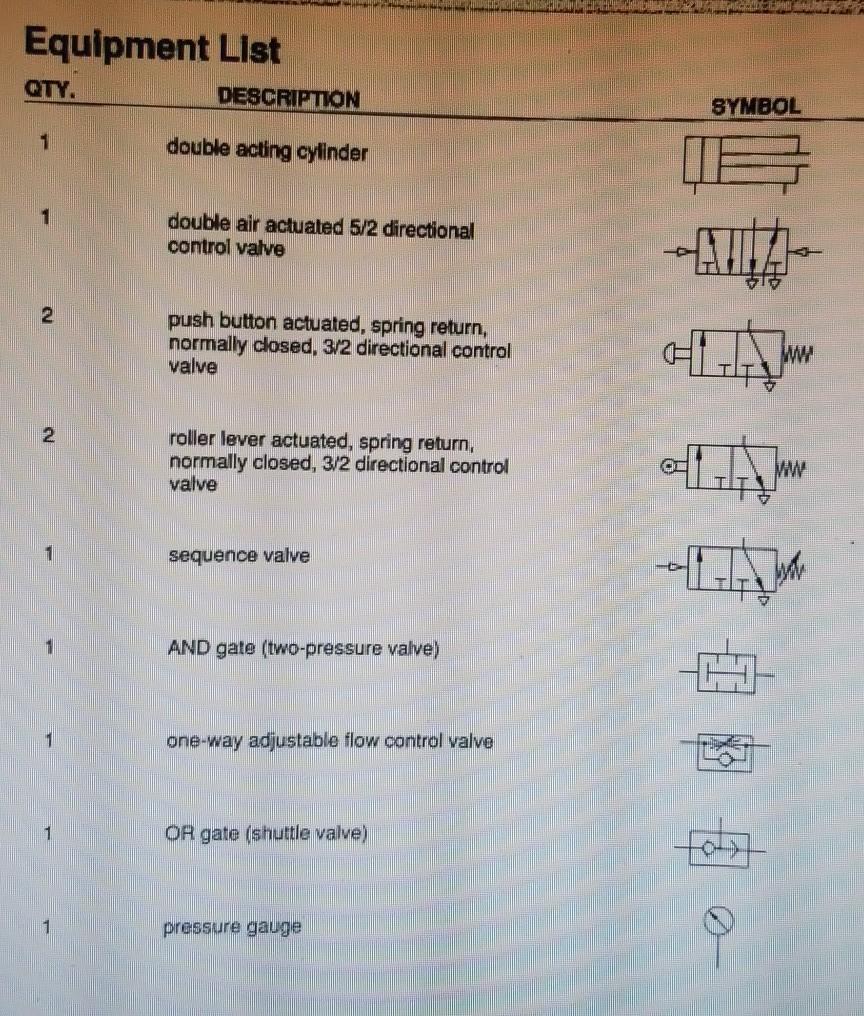 Solved Problem Description Adjustable Force Embossing A | Chegg.com