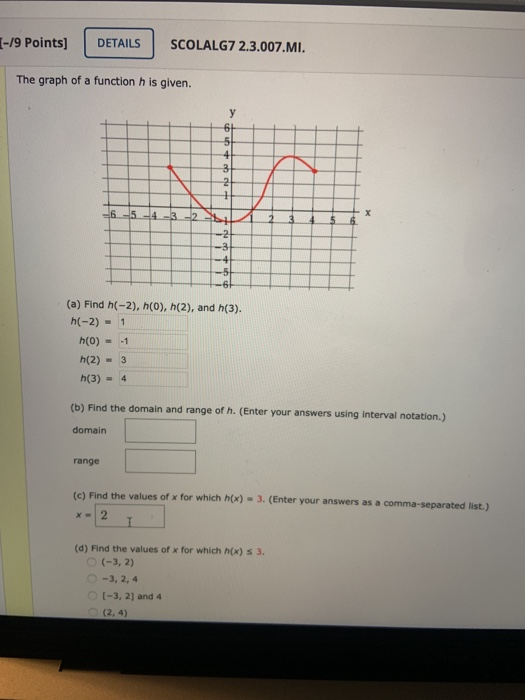 Solved 1-19 Points] DETAILS SCOLALG7 2.3.007.MI. The graph | Chegg.com