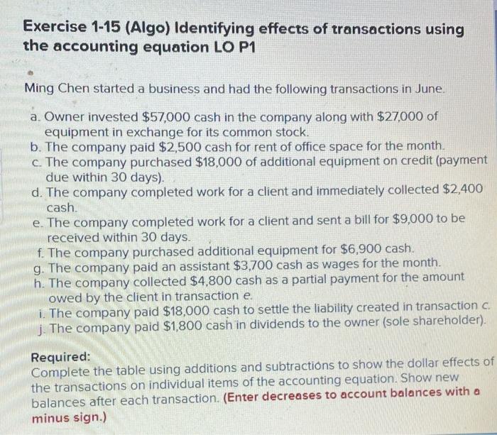 Solved Exercise 1-15 (Algo) Identifying effects of | Chegg.com