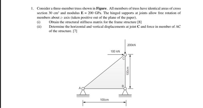 Solved 1. Consider a three-member truss shown in Figure. All | Chegg.com
