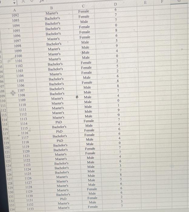 Solved a) Use a PivotTable in Excel to create a joint | Chegg.com