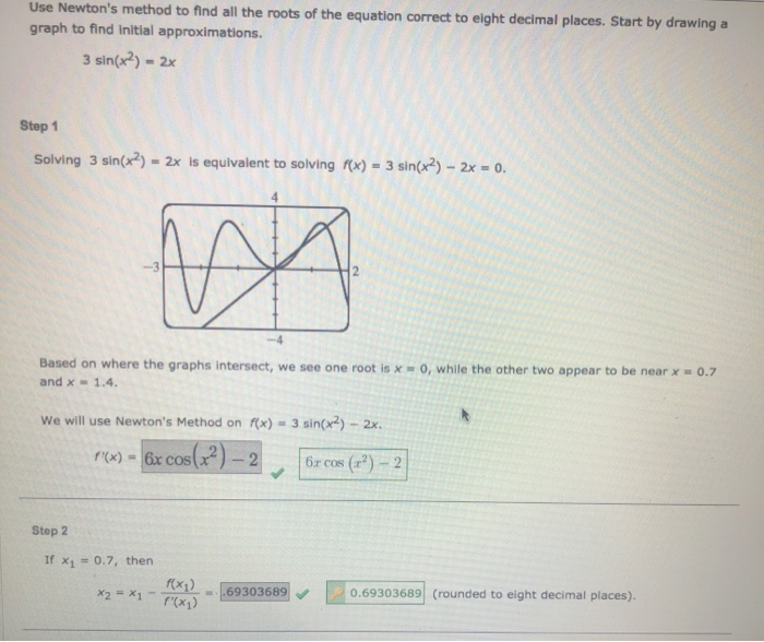 Solved Use Newtons Method To Find All The Roots Of The