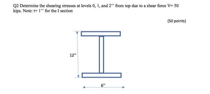 Solved Q2 Determine the shearing stresses at levels 0, 1, | Chegg.com