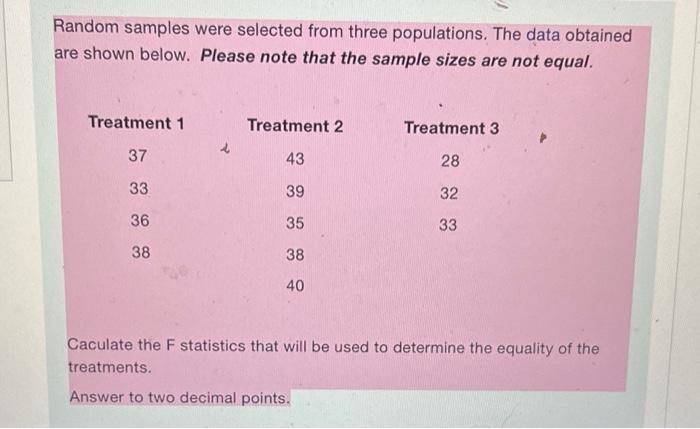 Solved Random samples were selected from three populations. | Chegg.com