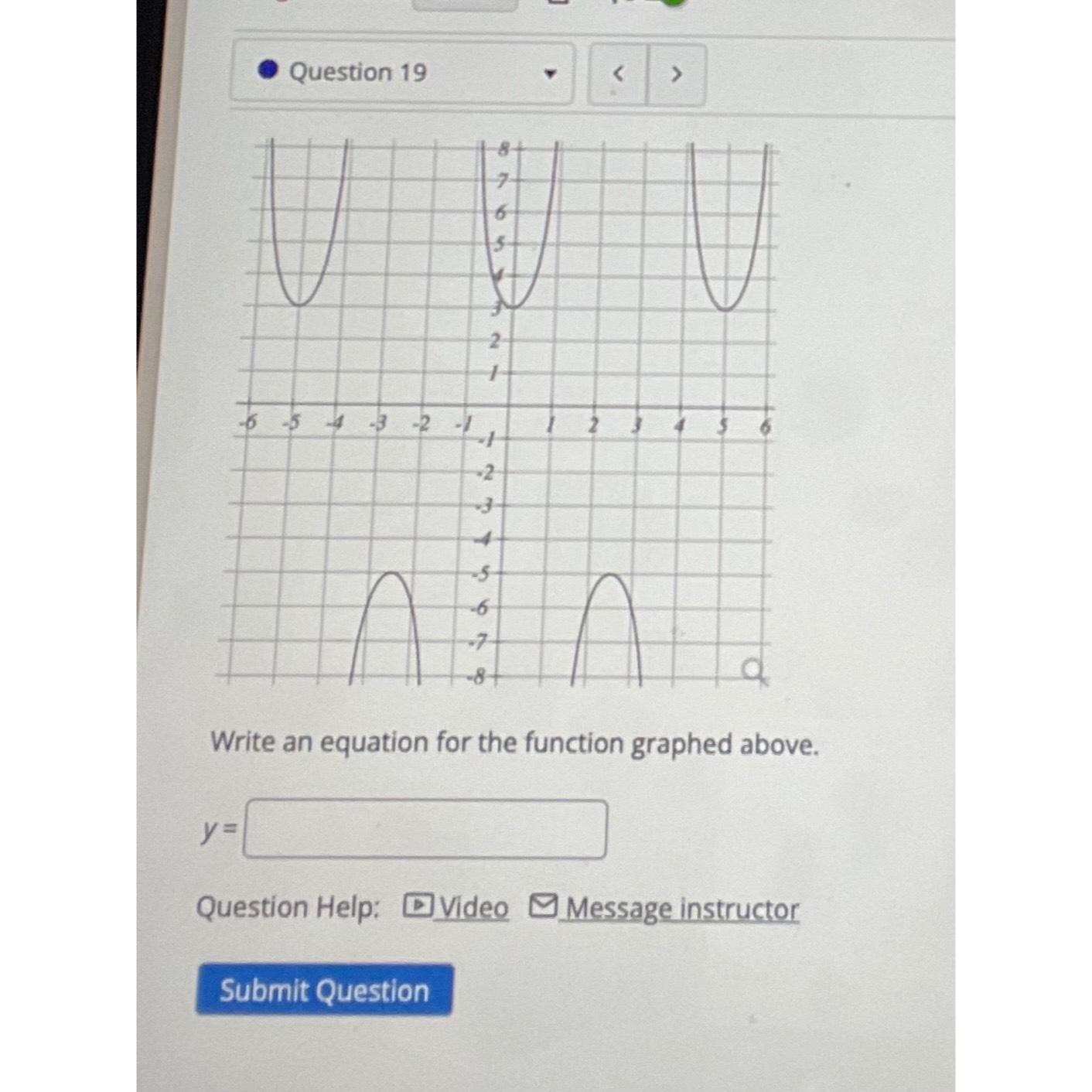 Solved Write an equation for the function graphed | Chegg.com