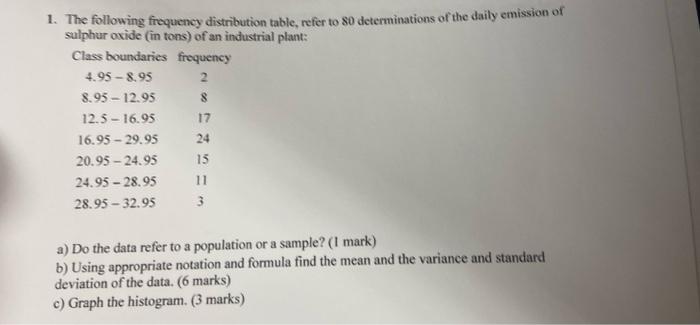 Solved 1. The following frequency distribution table, refer | Chegg.com