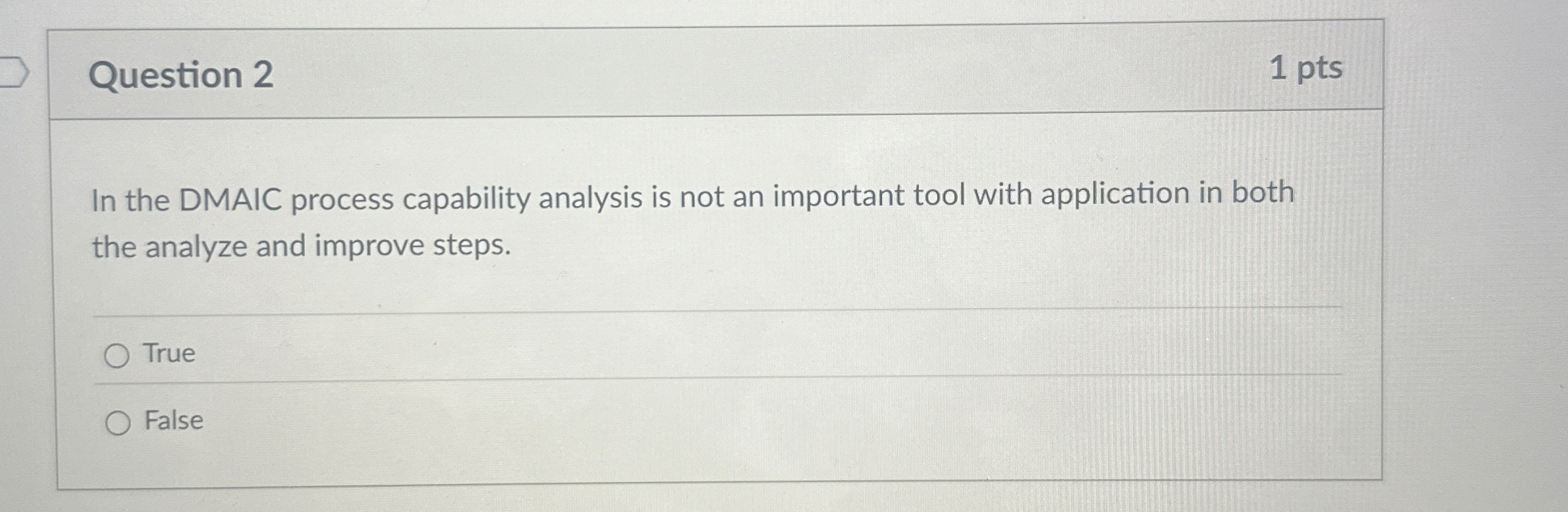 Solved Question 21 ﻿ptsIn the DMAIC process capability | Chegg.com