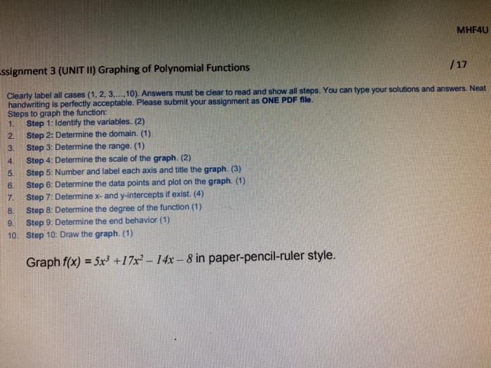 Solved MHF4U ssignment 3 (UNIT 11) Graphing of Polynomial | Chegg.com