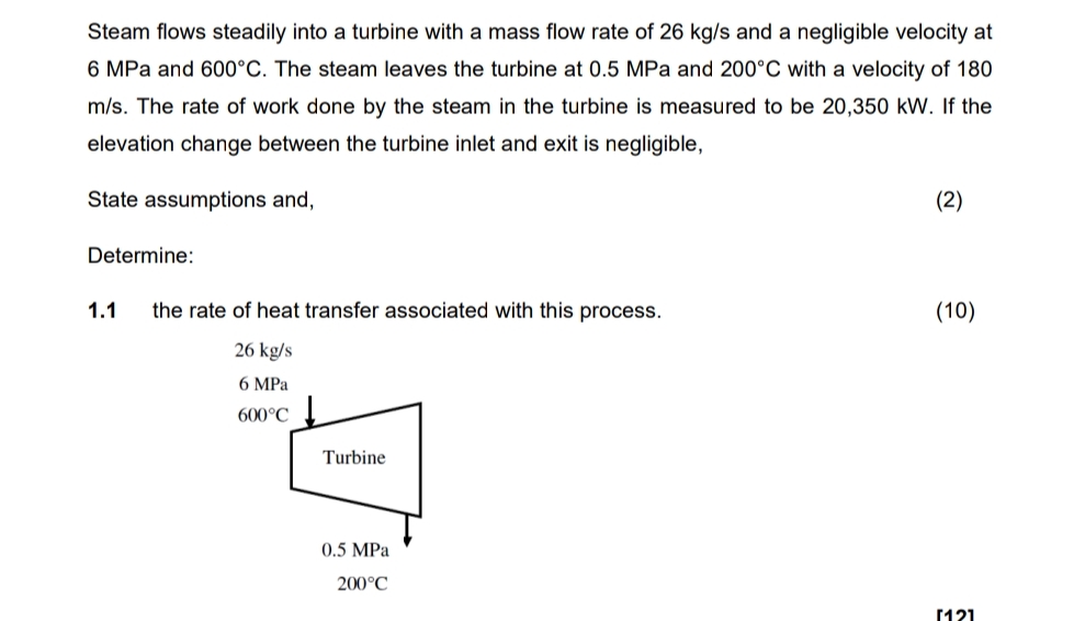 Solved Steam flows steadily into a turbine with a mass flow | Chegg.com