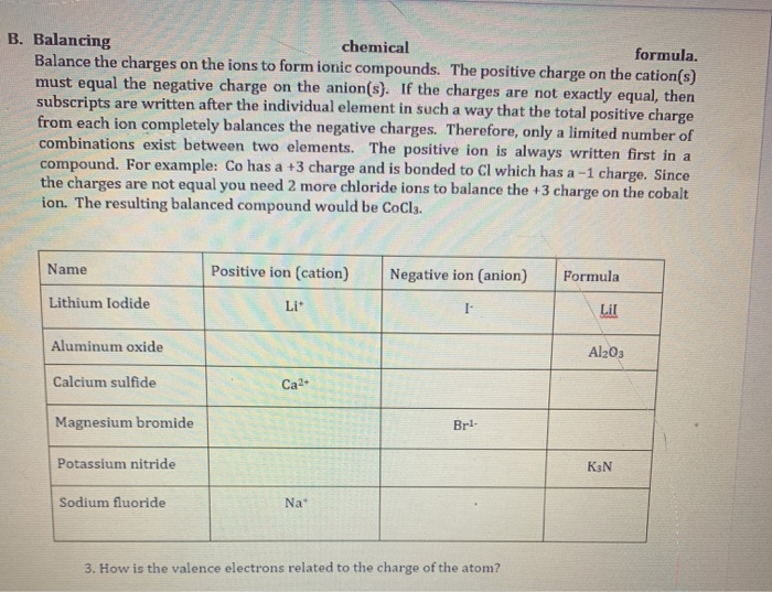 Solved B. Balancing chemical formula. Balance the charges on | Chegg.com