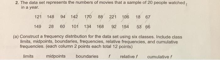 Solved (a) Construct a frequency distribution for the data | Chegg.com