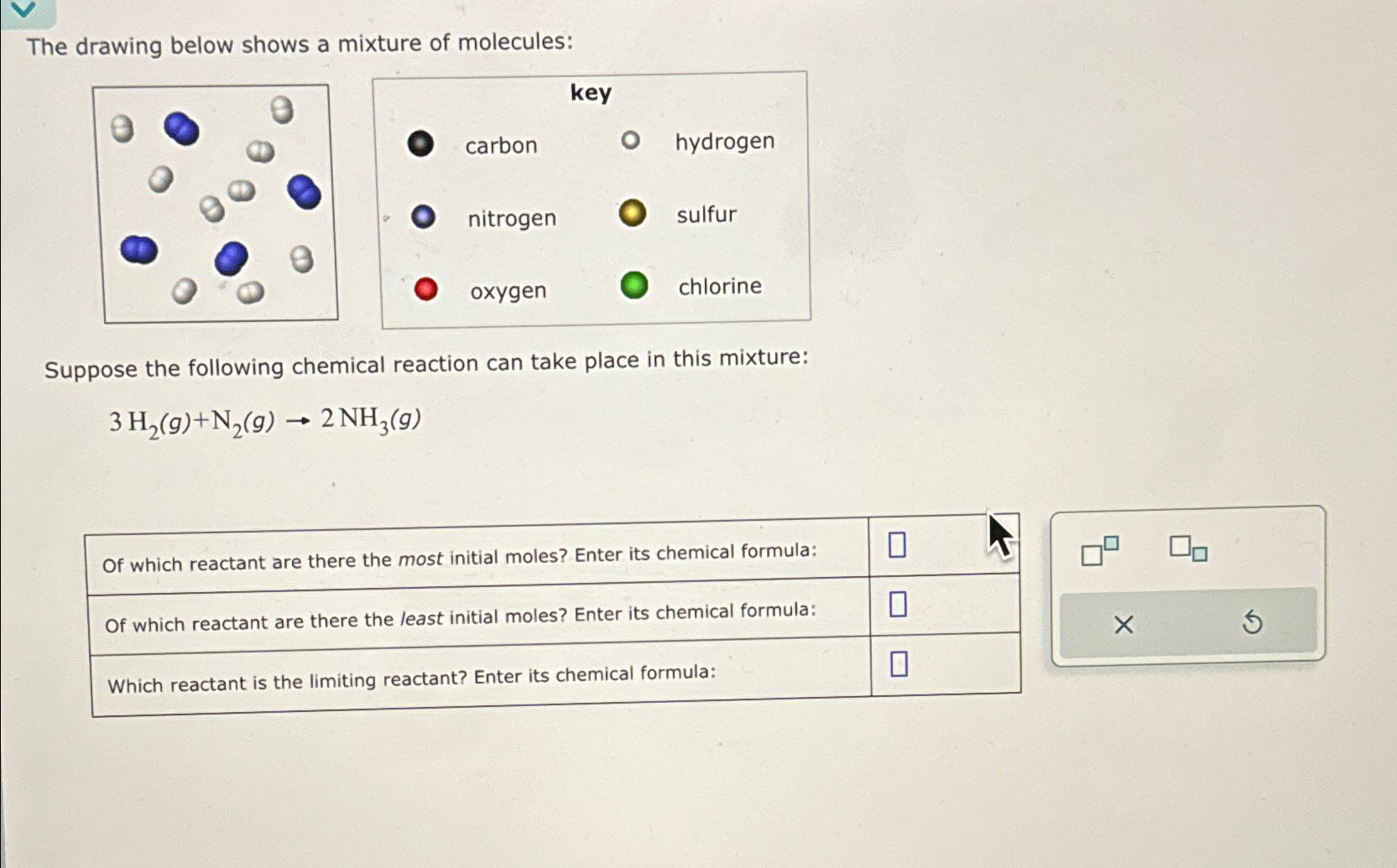 Solved The drawing below shows a mixture of | Chegg.com