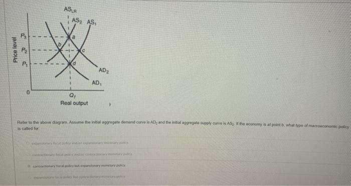 Solved Refer to the above diagram. Assume the initial | Chegg.com