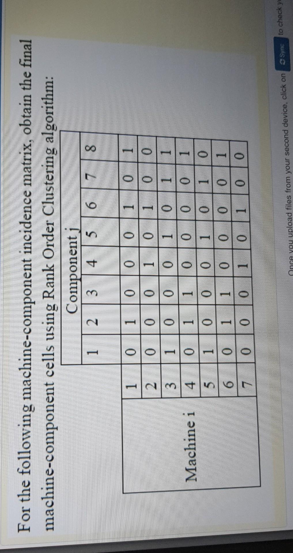 Solved For the following machine-component incidence matrix, | Chegg.com