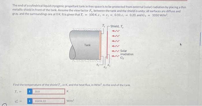 Solved The end of a cylindrical liquid cryogenic propellant | Chegg.com