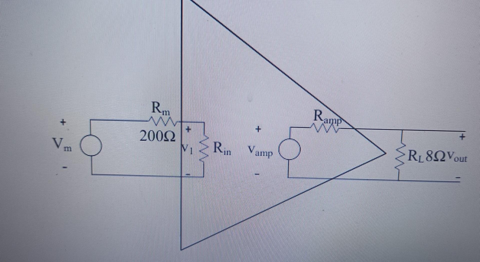 Solved In the circuit given in the figure, Vm is a 20m Vp-p | Chegg.com