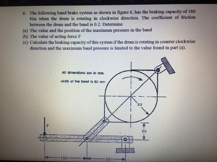 Solved 6. The following band brake system as shown in figure | Chegg.com