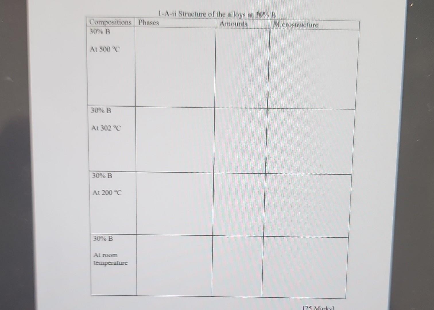 Draw Phase Diagram Of Pb Ag System Ag-in Phase Diagram. Redr