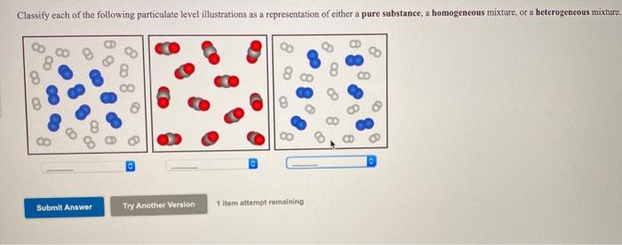 Solved Classify each of the following particulate level | Chegg.com