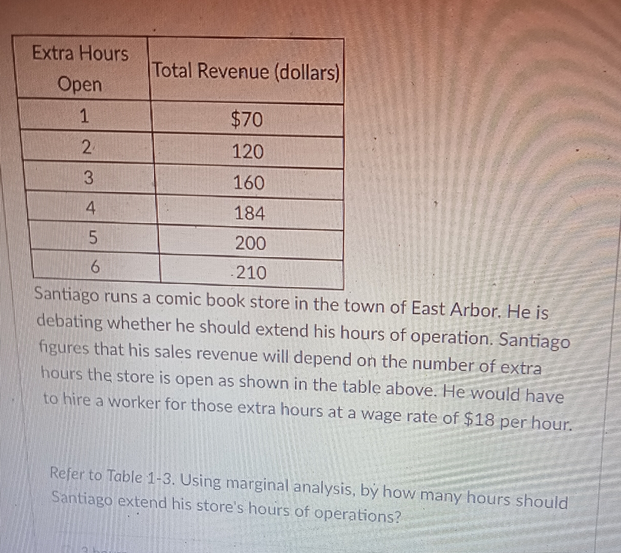 Solved plss help on cehgchegg all answer are incorrect gpt | Chegg.com