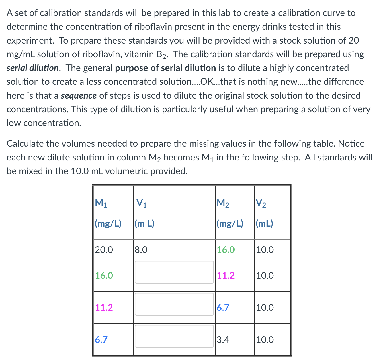 Solved A set of calibration standards will be prepared in | Chegg.com