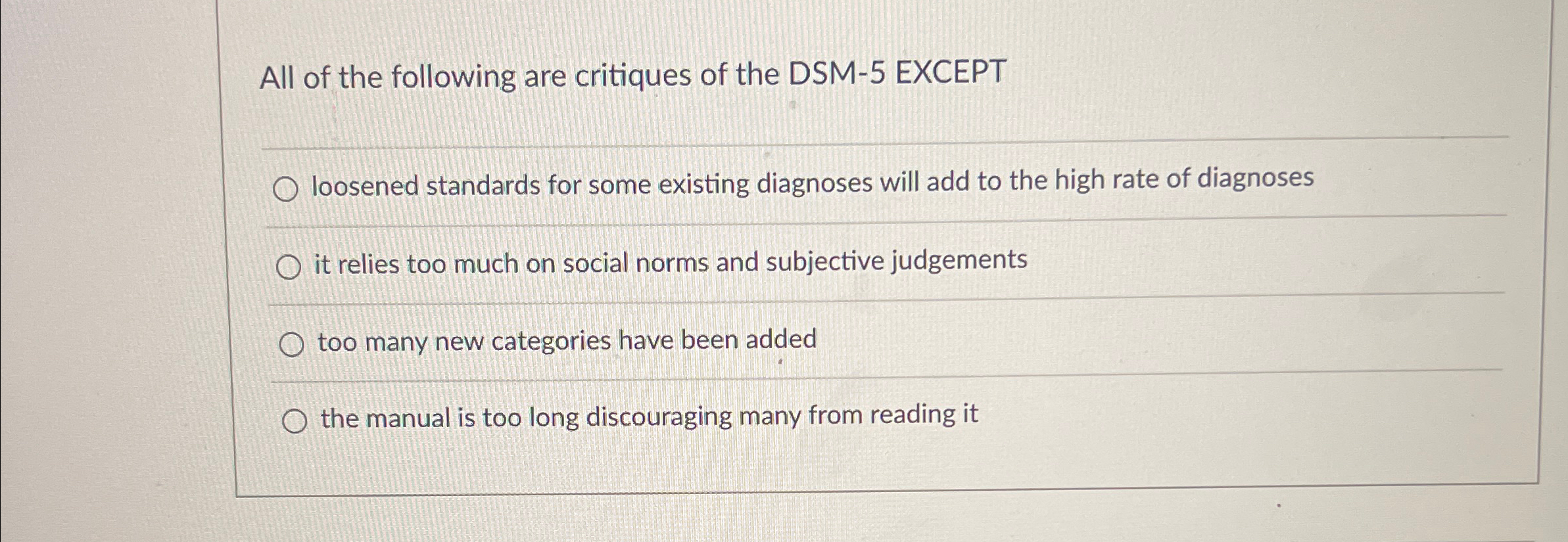 Solved All of the following are critiques of the DSM-5 | Chegg.com