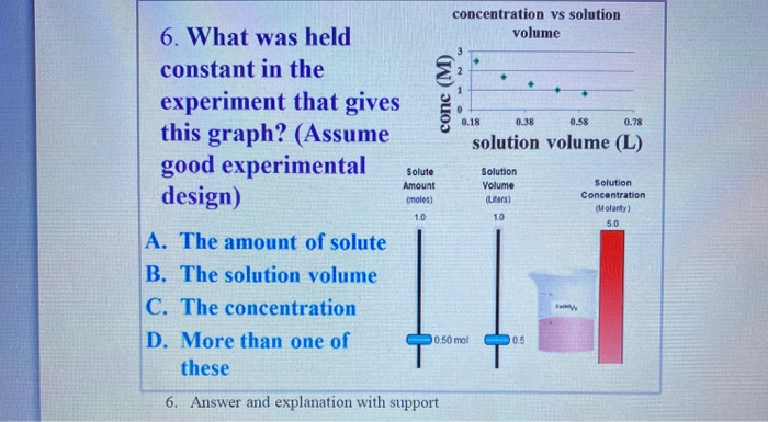 Solved concentration vs solution volume 6. What was held | Chegg.com