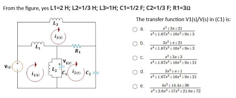 Solved L2=1/3H;L3=1H;C1=1/2 F;C2=1/3 F;R1=3Ω The transfer | Chegg.com